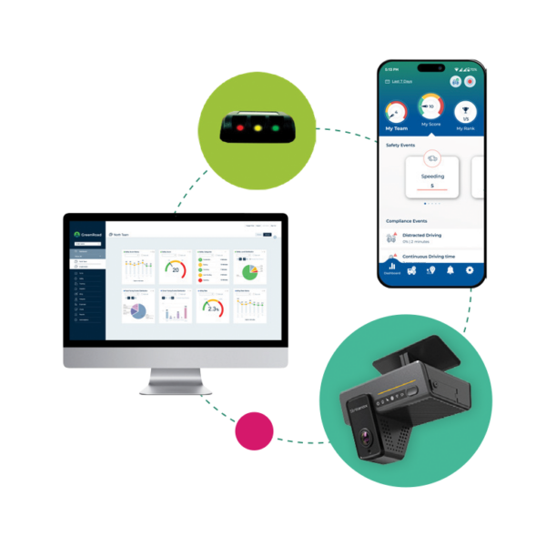 GreenRoad : United Safety & Survivability Corporation